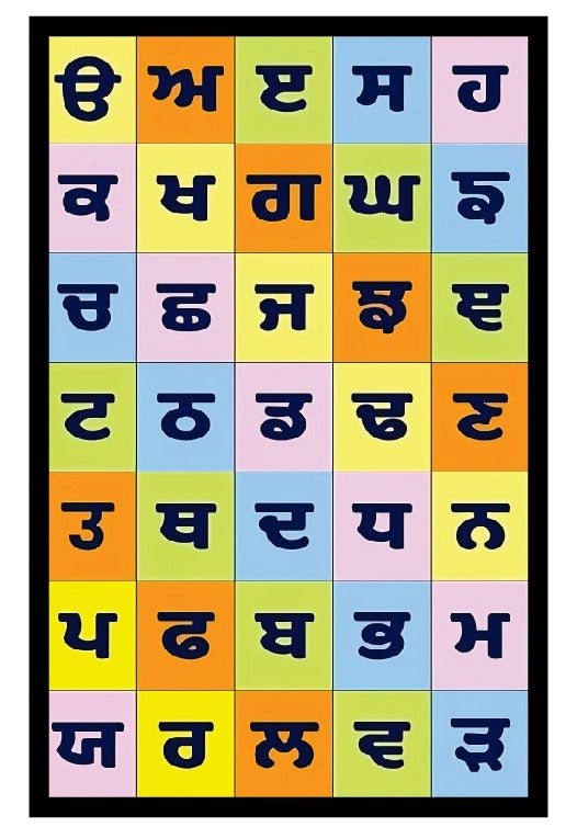 Punjabi Alphabet Gurmukhi – Magnet Wala